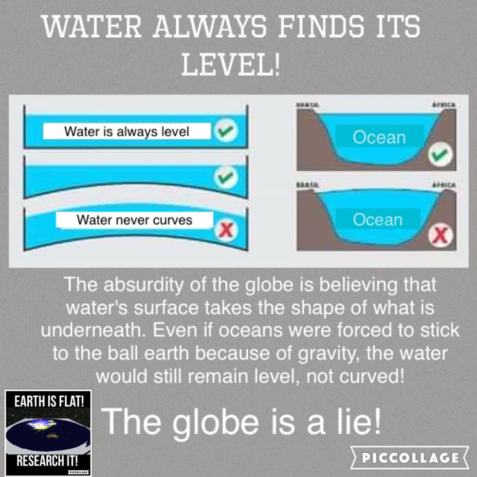 50 Reasons Why You Should Believe The Earth Is Flat