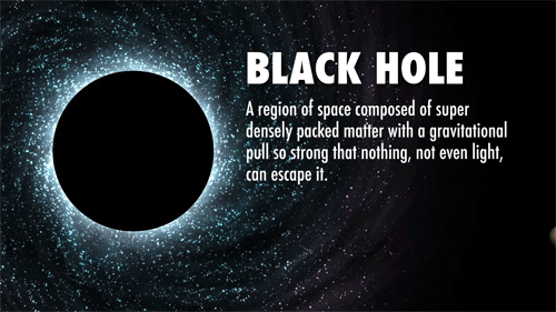 Astronomy 101: 15 Interesting Facts About The Universe
