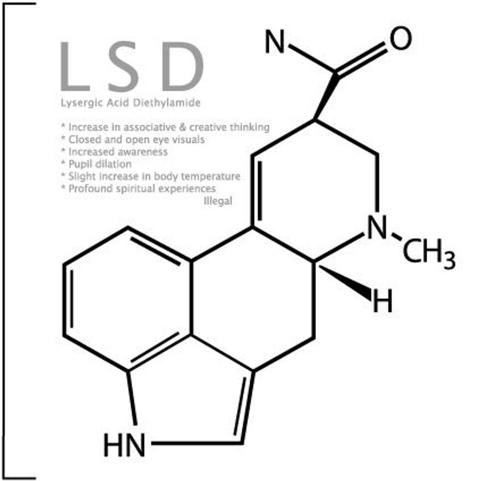 5 LSD Facts That'll Make You Question The War On Drugs