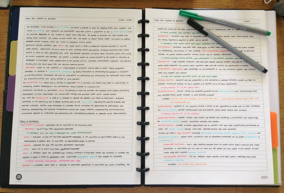11 Pictures From Studyblrs That Will Make You Want To Actually Study ...