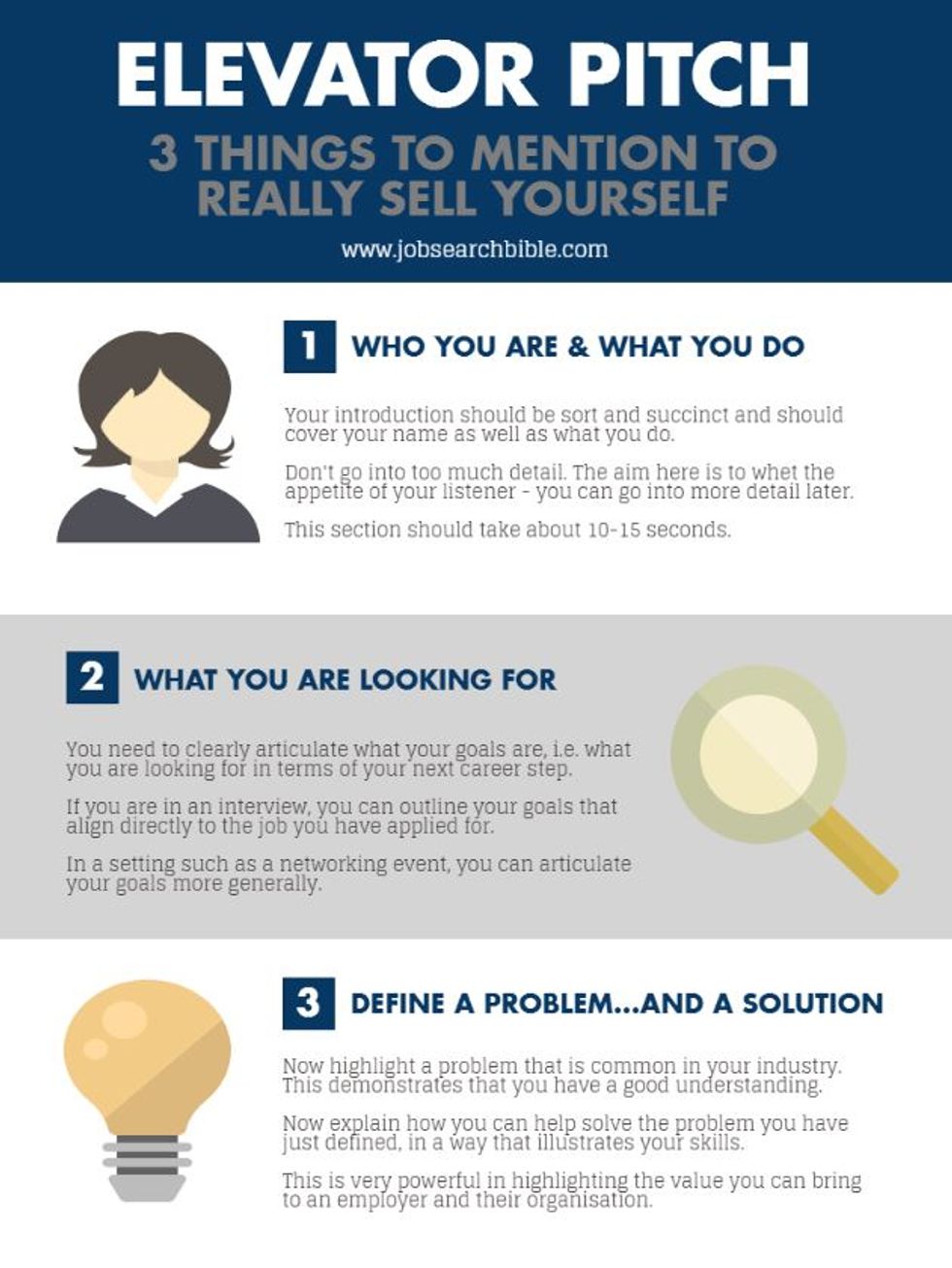 The Ultimate Interview Cheat Sheet