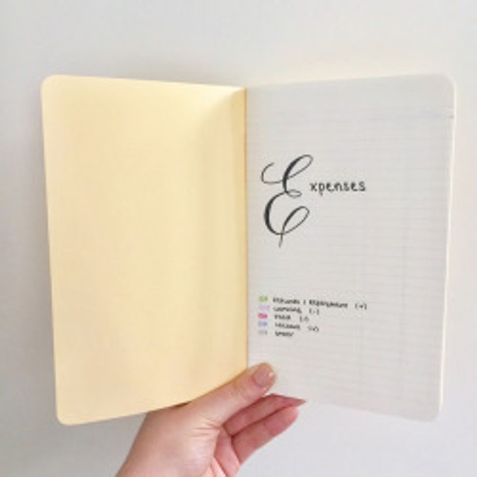 5 Bullet Points On Why You Need To Bullet Journal
