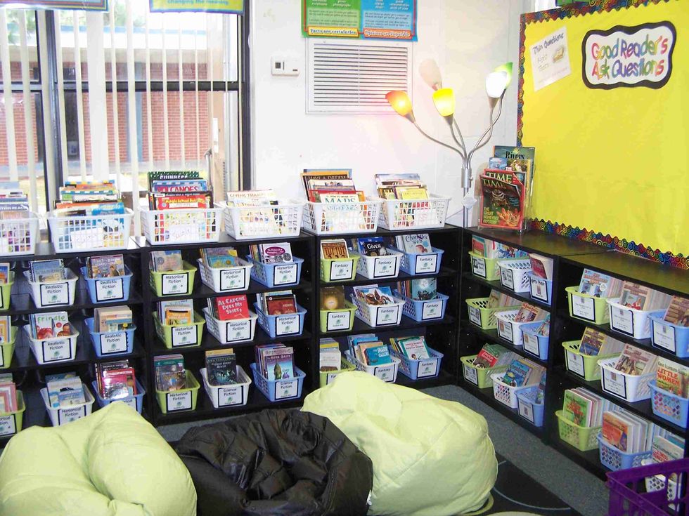 6 Essential Areas in Elementary Classrooms