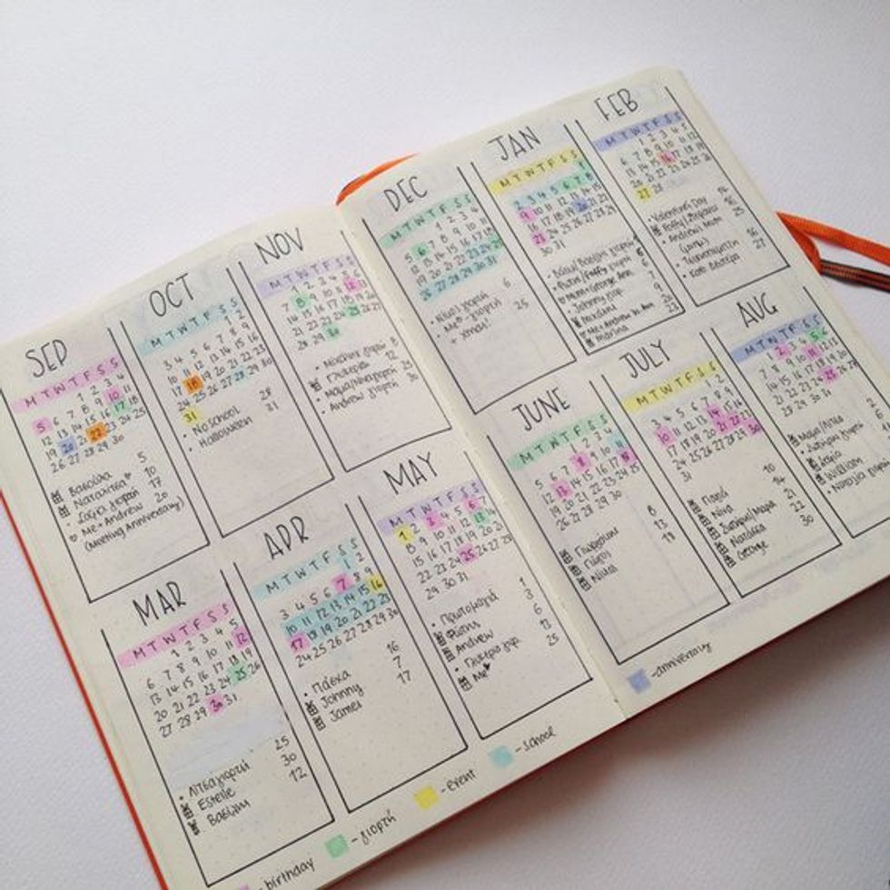 Everything You Should Know About BUJO