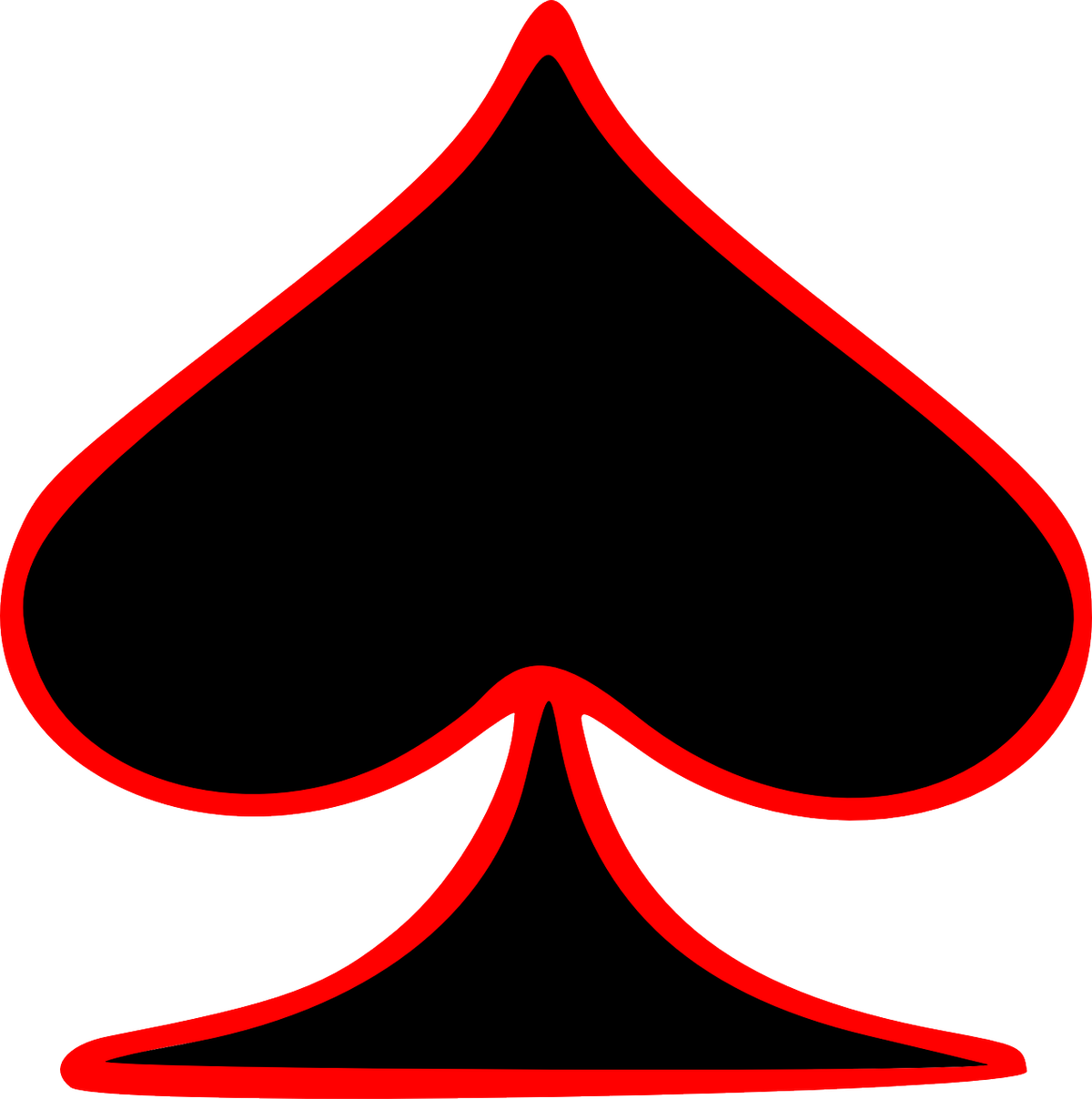 Call A Spade A Spade