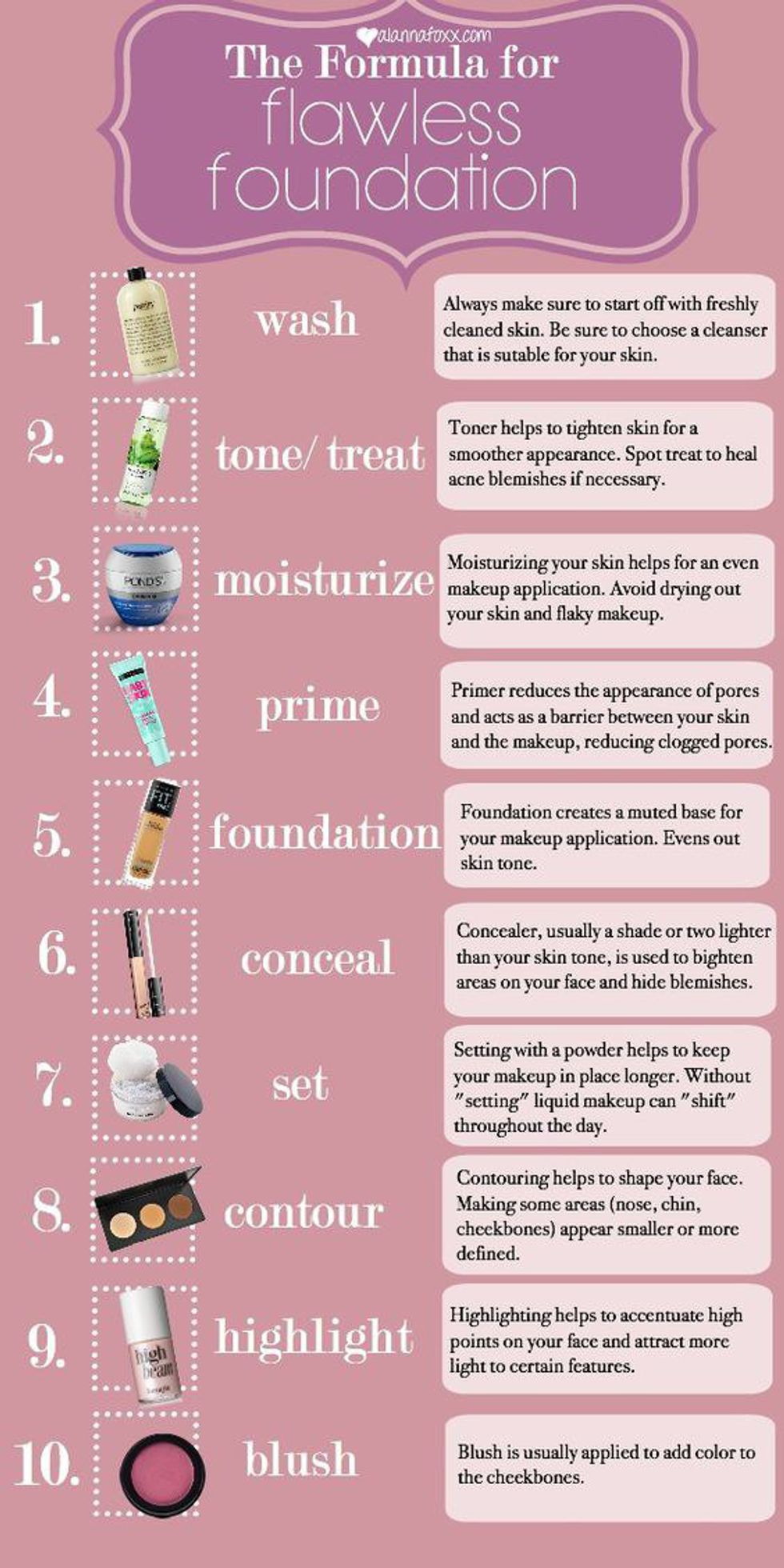 12 Helpful Makeup Tips for Beginners.