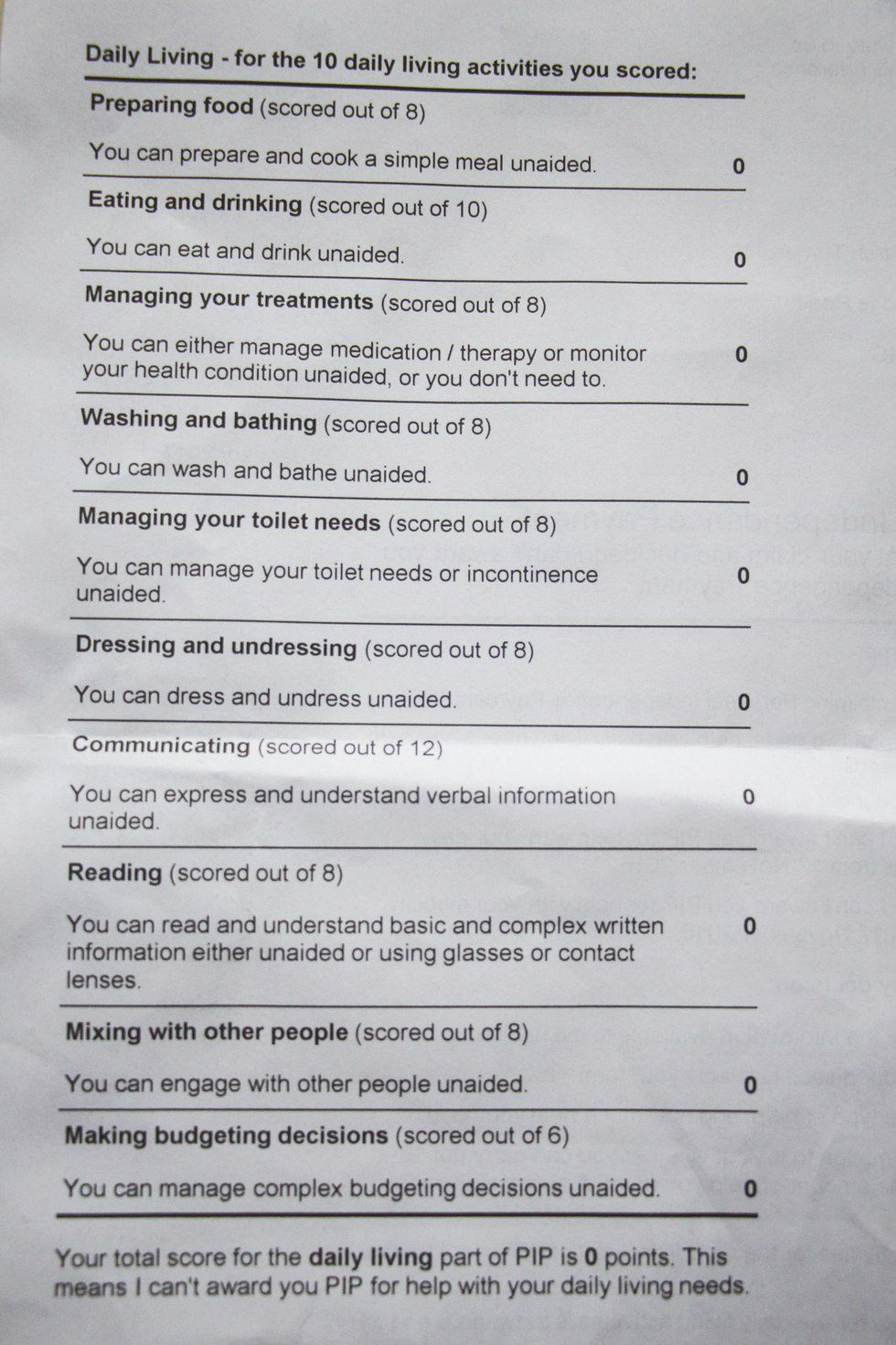 An Open Letter To My PIP Case Worker an-open-letter-to-my-pip-case-worker