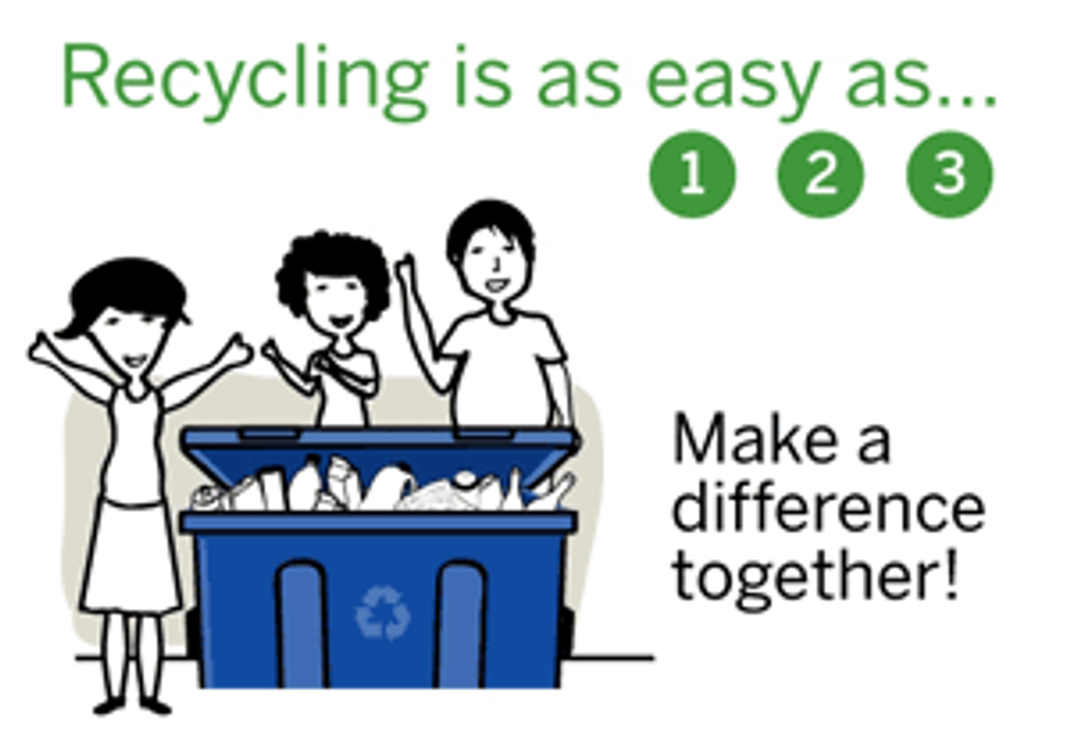 5 Reasons To Recycle