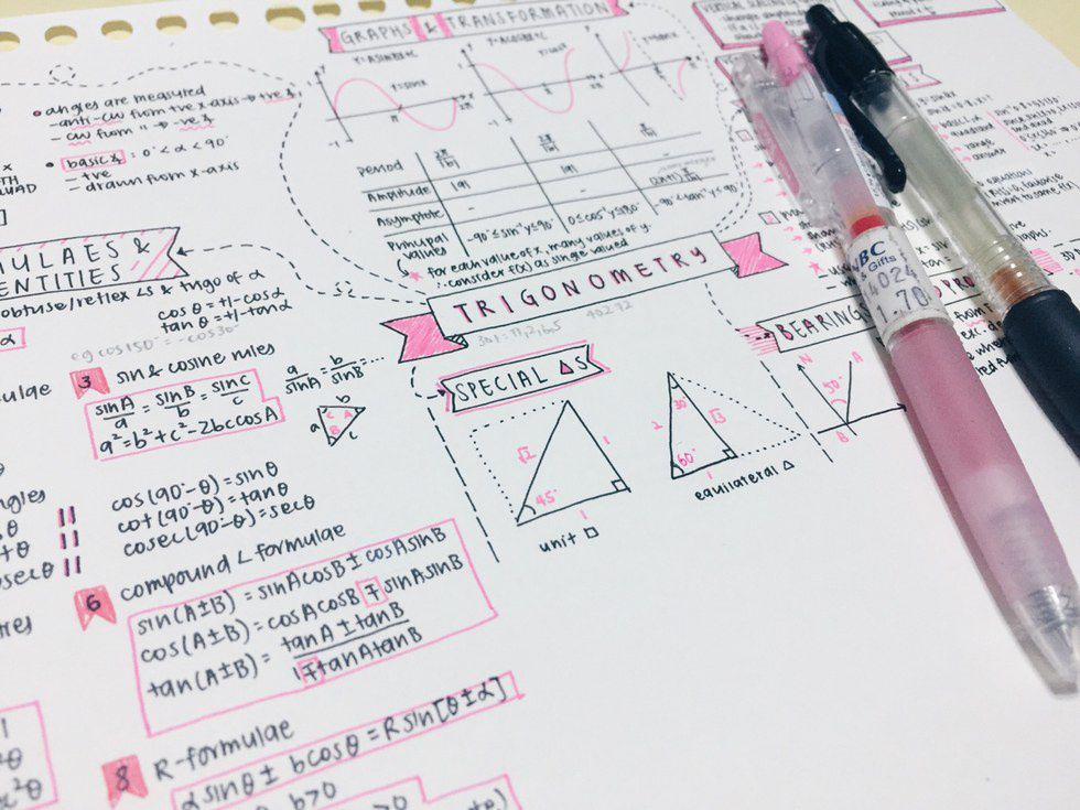 How To Study Like A Boss