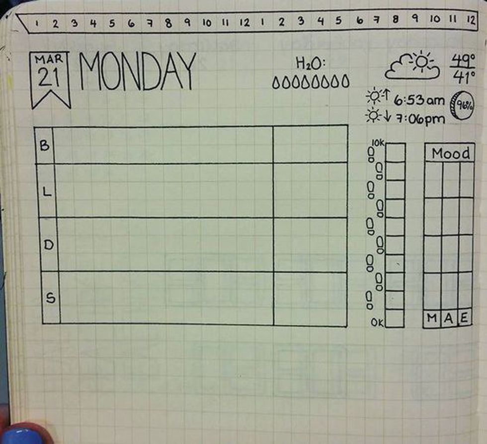 Bullet Journaling? What?