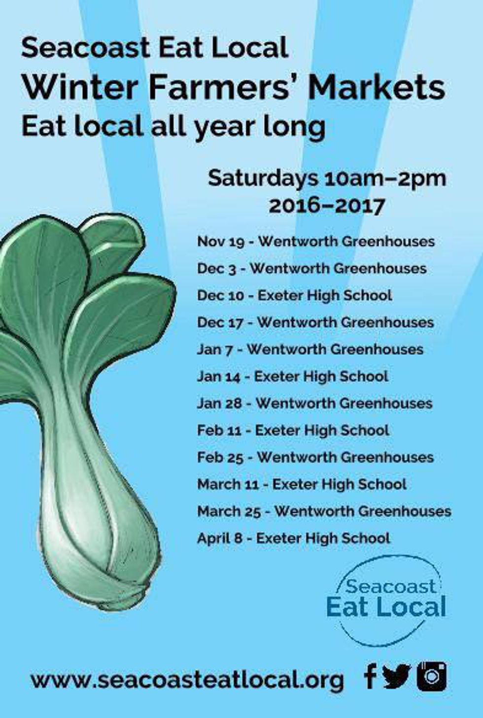 Shop Local, Eat Local - Why & How!