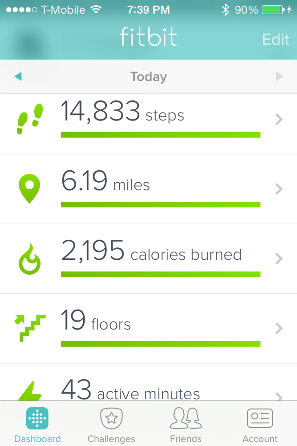 The Best and Worst Parts of Owning a Fitbit