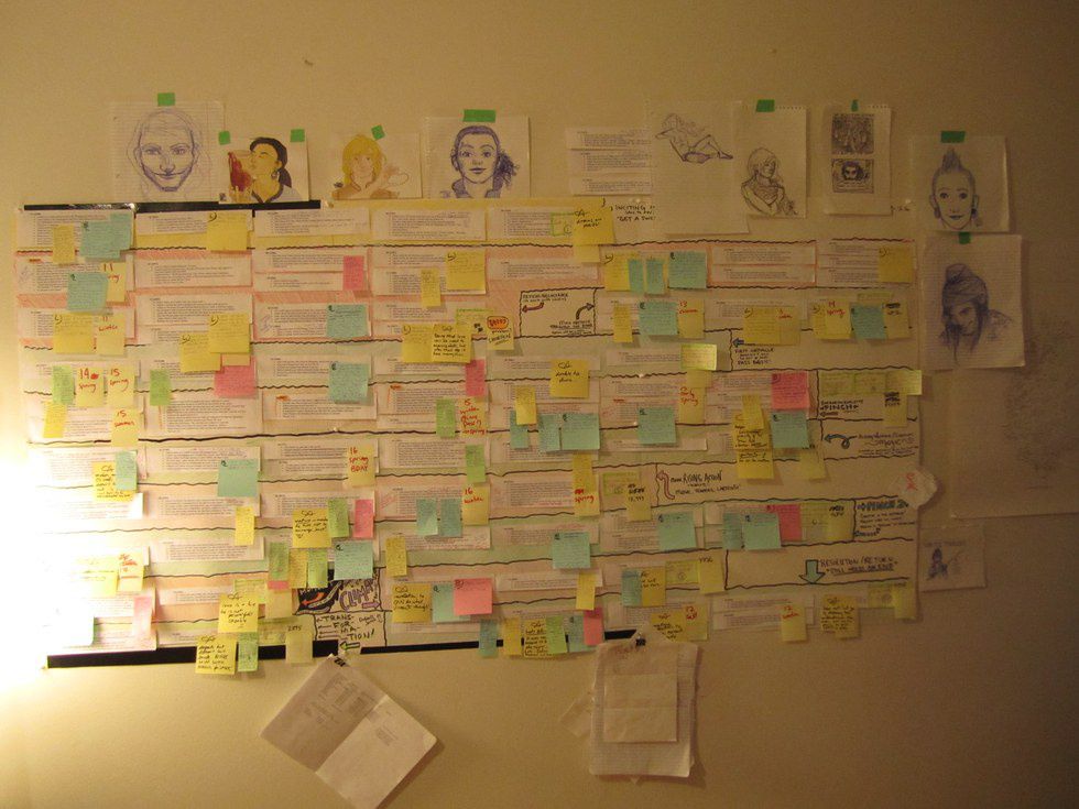 A Guide To Prep-Tober: Plotting The Novel