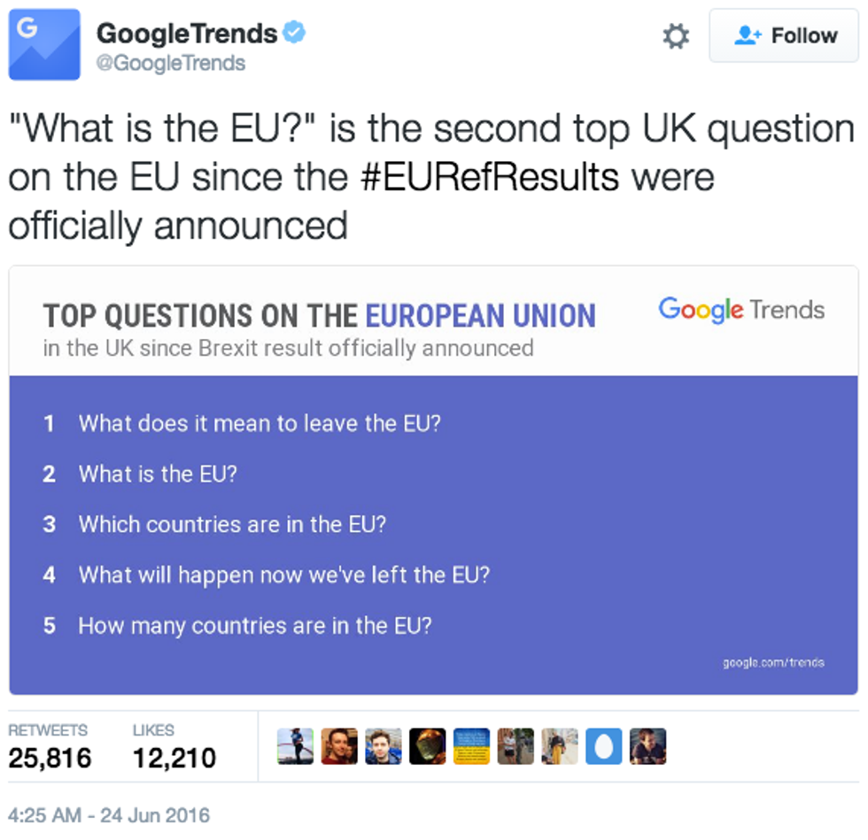 17 Of The Best Brexit Tweets