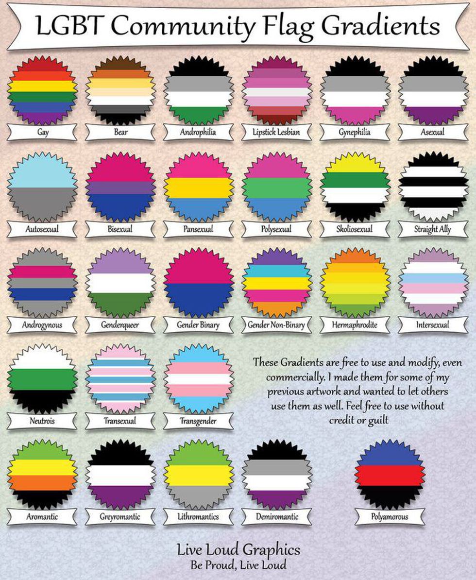 9 Queer Pride Flags That You Probably Didn't Know About