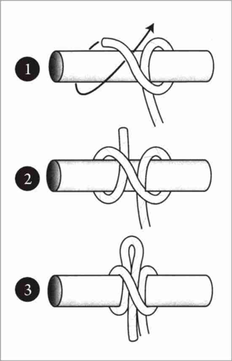 Basic Knots For Basic People