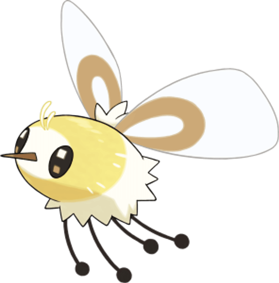 New Pokemon Discovered: A Preliminary Review