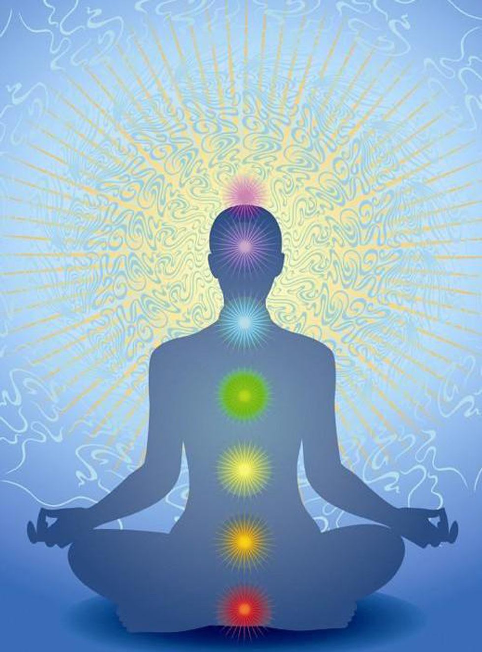 What Makes A True Yogi