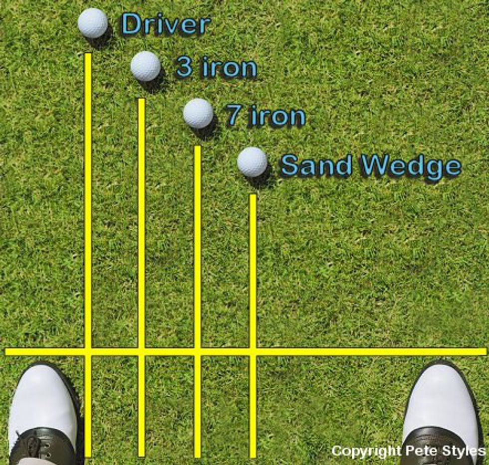 Hitting the Ball Straight And Solid
