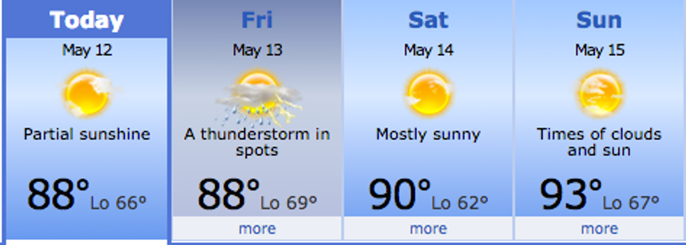 Seven Signs It's Summer In Florida