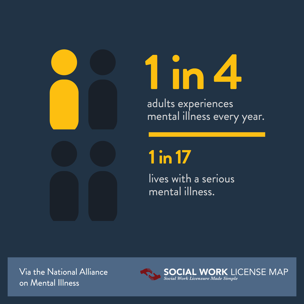 Why We Need To Talk About Mental Illness why-we-need-to-talk-about-mental-illness