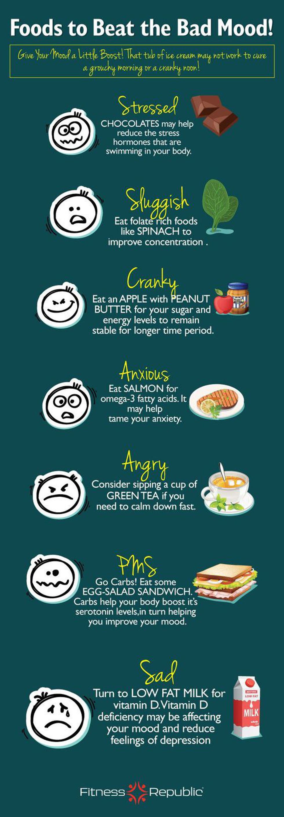 10 Tips To Start Eating Healthier