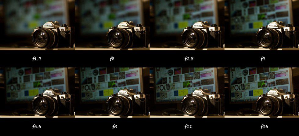Photography And Film: Explaining The Exposure Triangle