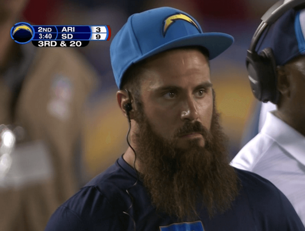 Top 10 Beards Of Professional Athletes In Honor Of No Shave November