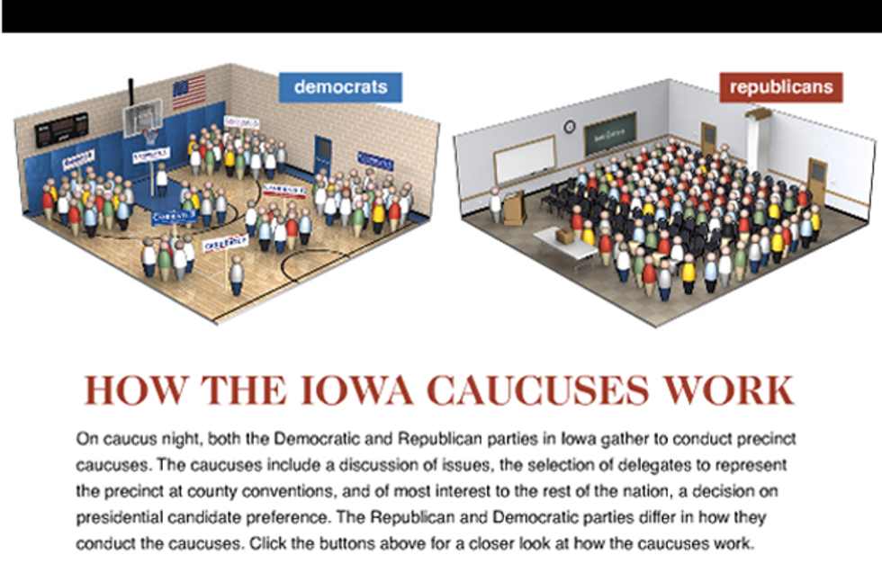 How Do I Caucus?
