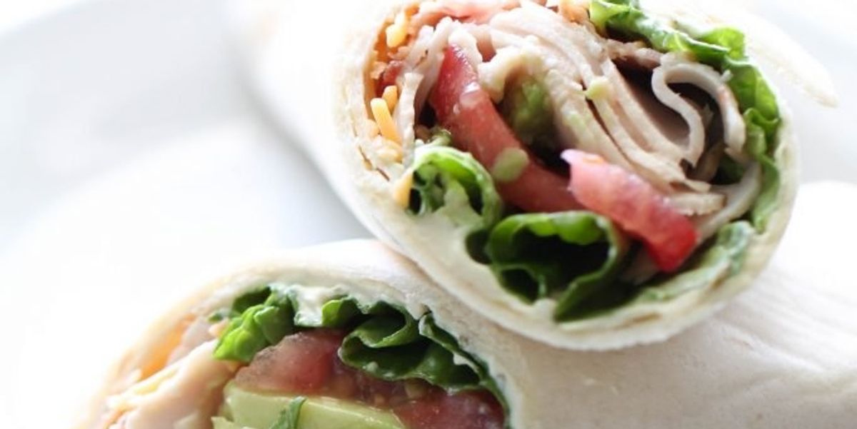 Turkey Bacon Avocado Wraps - My Recipe Magic