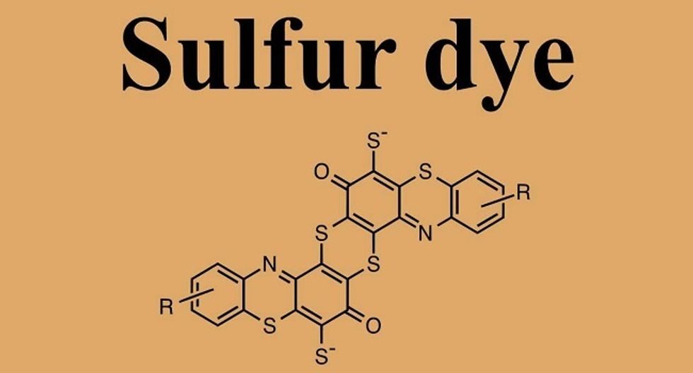 Global Sulphur Dyes Market 2017 - Venus Dye Chem, Archroma, Huntsman, A ...