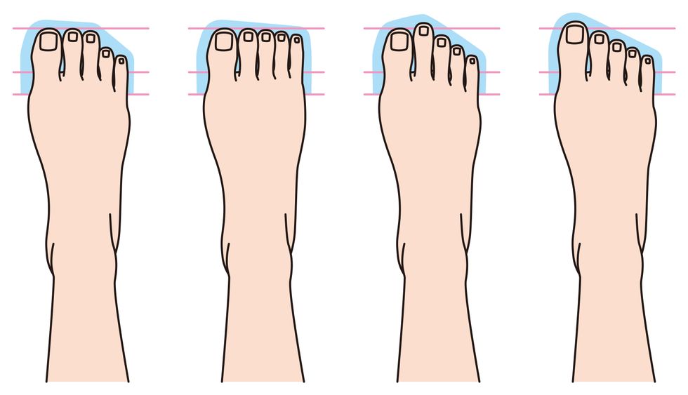 This Is What Your Toe Length Reveals About Your Personality - Higher ...