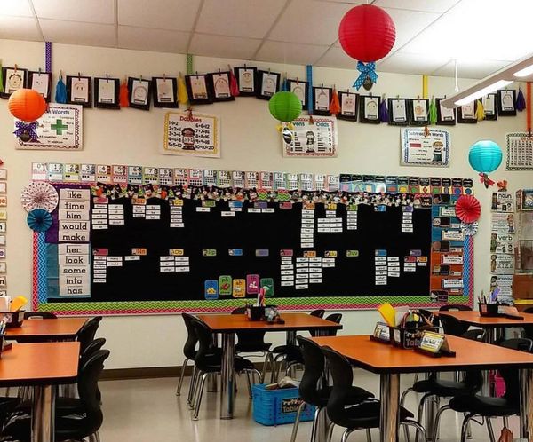 What I Remember About Growing Up In The Early 2000s