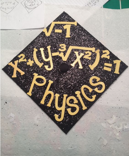 Perfect Graduation Cap Designs For Every Major