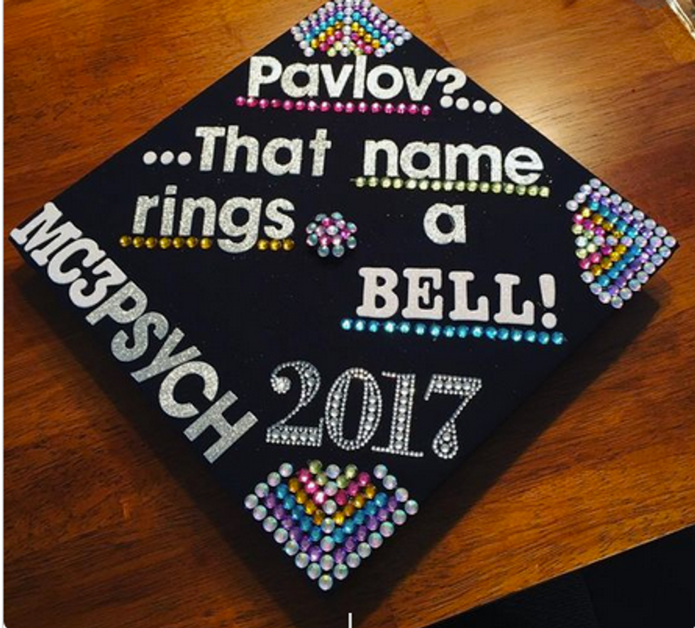 Perfect Graduation Cap Designs For Every Major