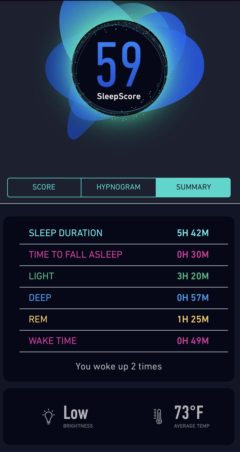 Review: SleepScore Max tried to help me chase better sleep - Gearbrain