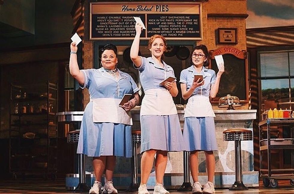 getting a job as a waitress