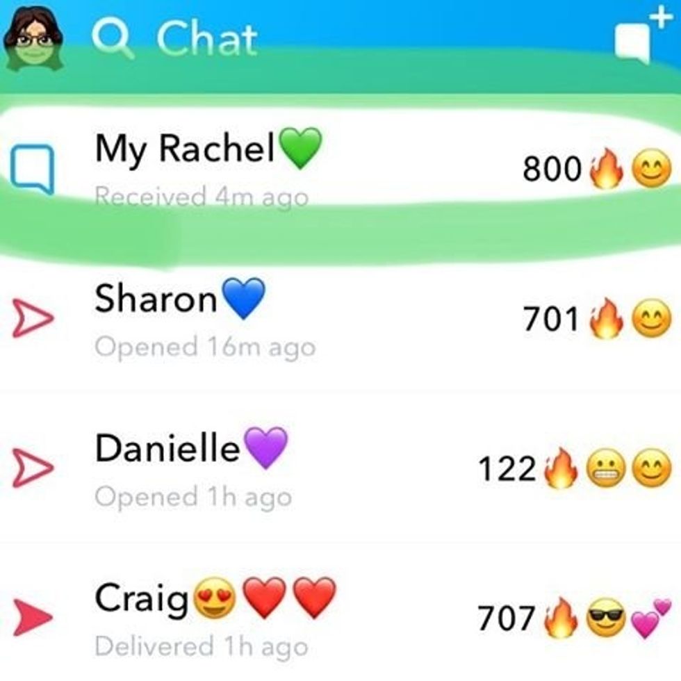10 Different Kinds Of Snapchats Every College Student Has Sent