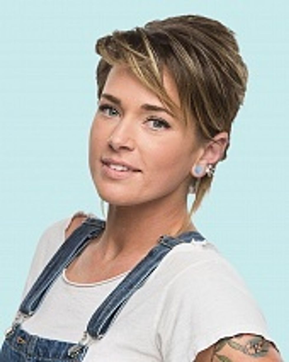 Big Brother Season 20 Houseguests, Ranked