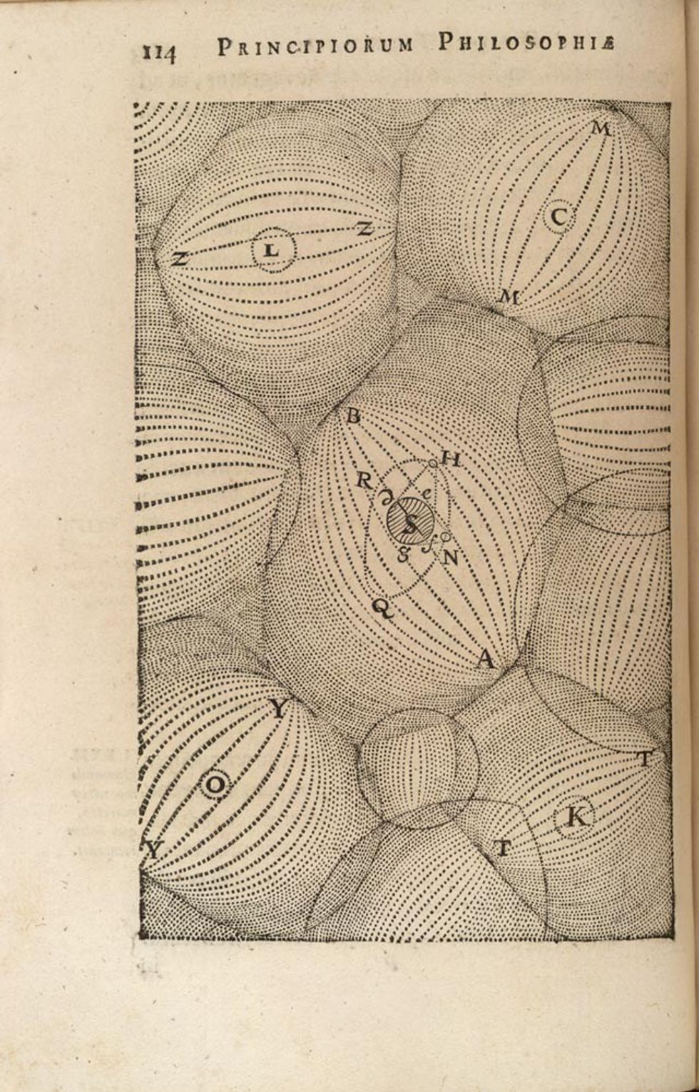A Map of the Universe, According to René Descartes - Big Think