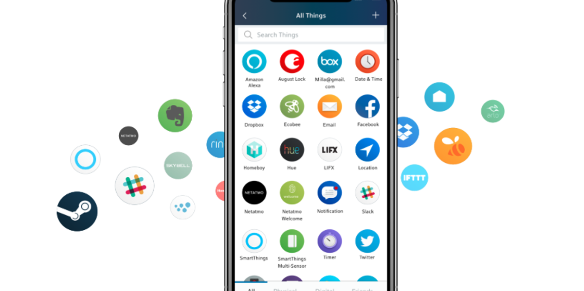 Best Stringify flows for smart home automation - Gearbrain