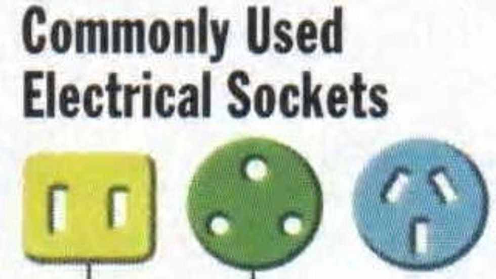 538 - Just My Plug: Socket Map of the World - Big Think