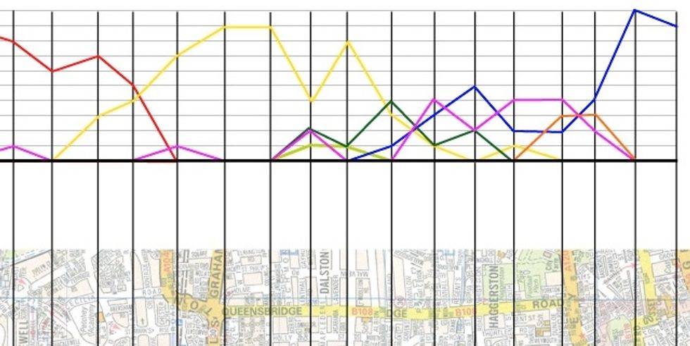 How to Crowd-Source Your Map - Big Think