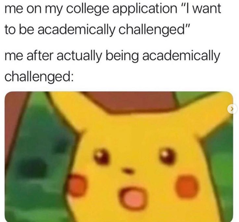 College Memes Every Student Can Relate to