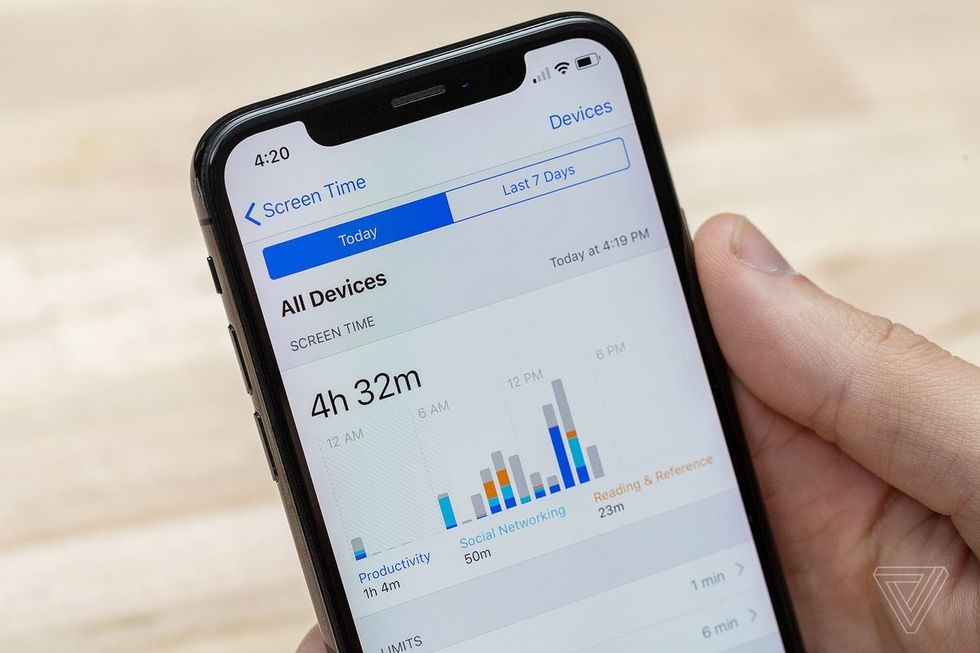 IOS Screen Time Feature Technology Dependence IOS Screen Time Feature Technology Dependence
