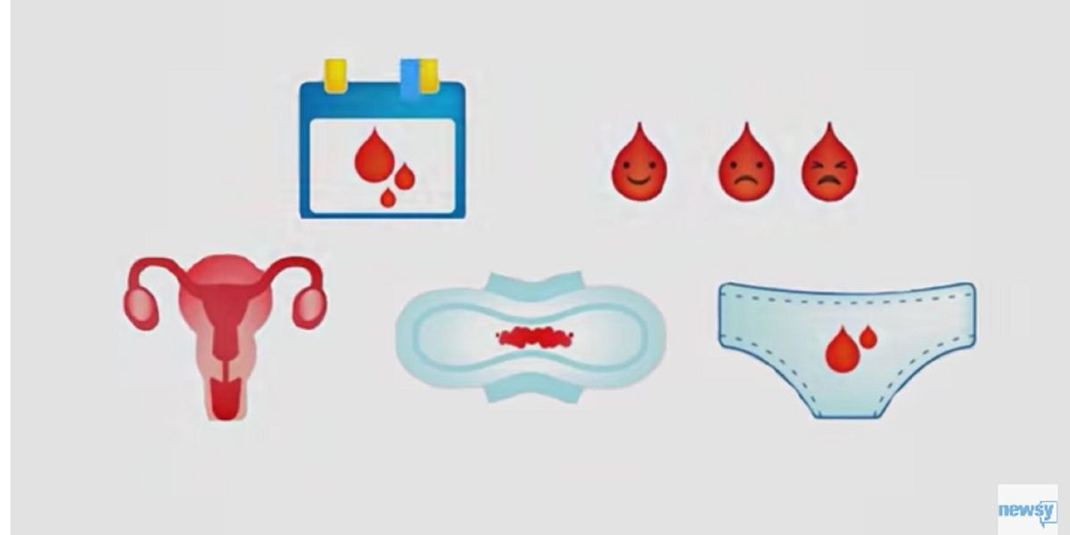 After 55,000 people show support, a new 'period emoji' will soon be ...