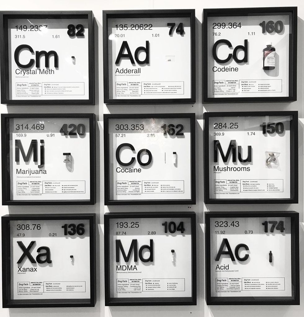 Periodic Table of Addiction