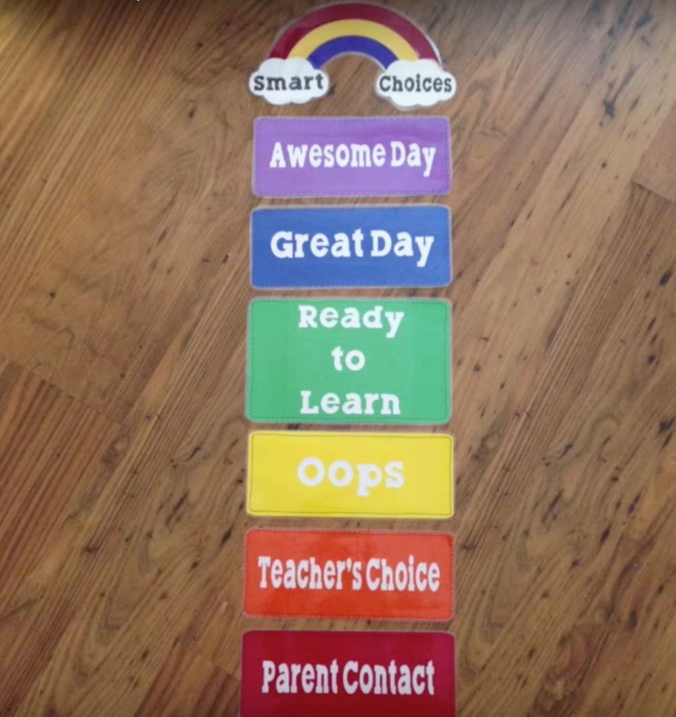 Early 2000's Elementary School Memories