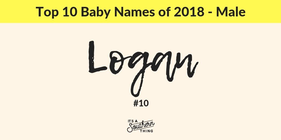 These are the top 20 baby names for 2018 - It's a Southern Thing