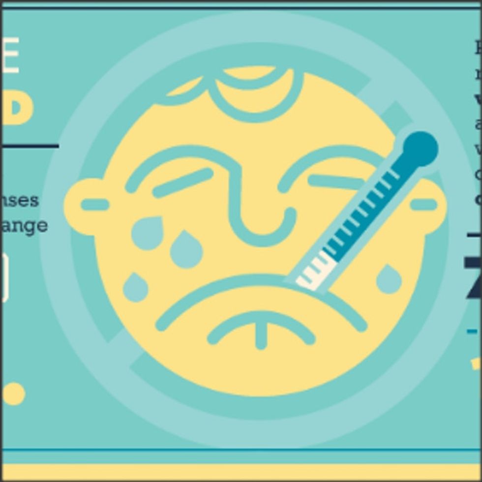 INFOGRAPHIC: Flu-conomics - Upworthy